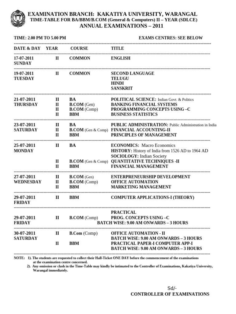 Ug - Ba-Bcom-Bbm - Annual Exam II | PDF
