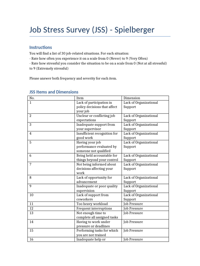 Job Stress Survey (JSS) Overview | PDF | Organizational Structure ...
