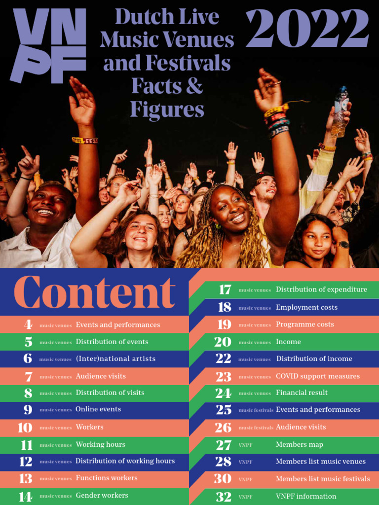2022 Dutch Music Venues & Festivals Report | PDF | Employment | Gender
