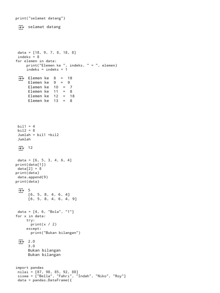 SUBKHAN MA' MUN - Colab | PDF