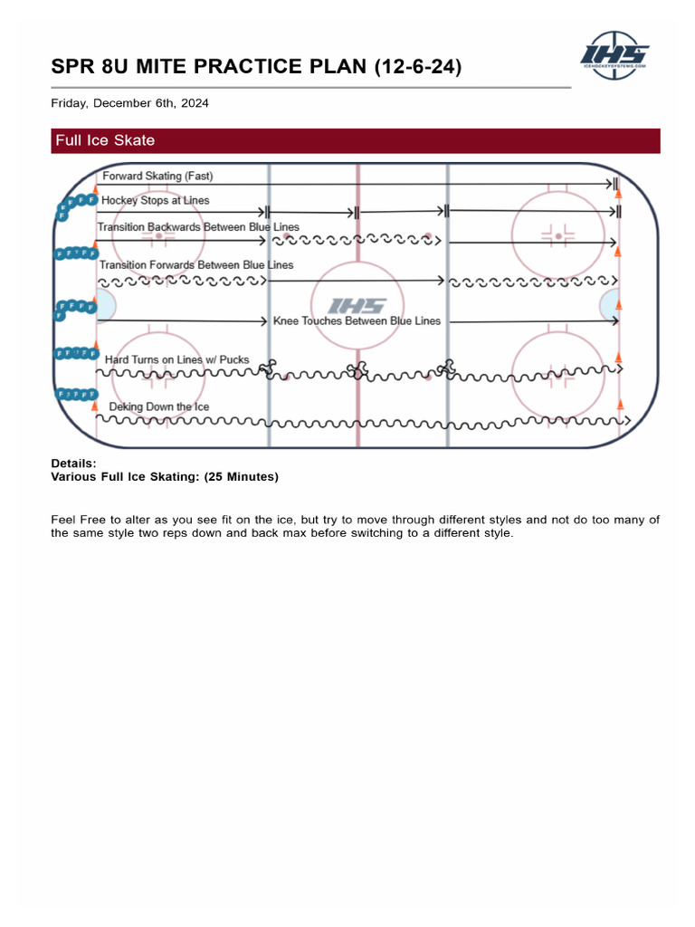 SPR 8U Mite Practice Plan (12-6-24) | PDF