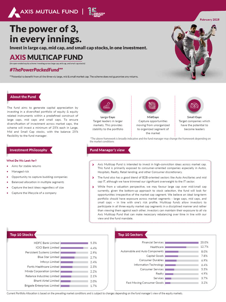 Axis Multicap Fund Monthly Leaflet (March - 2025) - WDP | PDF | Investing | Investment Management