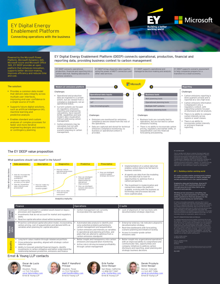 Ey Deep Decarbonization Platform Placemat | PDF | Climate Change ...