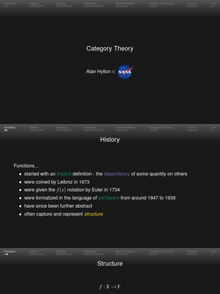 Design Theory 2024 Category Theory | PDF | Category Theory | Group (Mathematics)