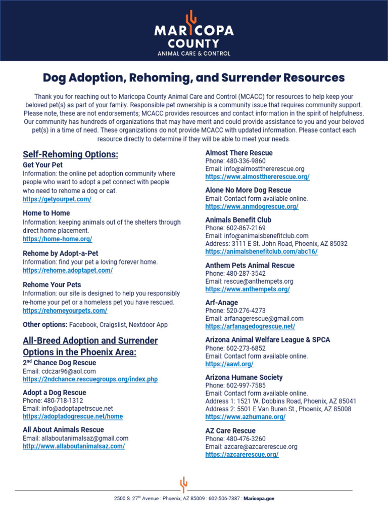 Resources - Dog Adoption, Rehoming, & Surrender Resources - English (1 ...