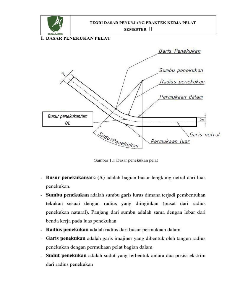 Teori Kerja Plat | PDF