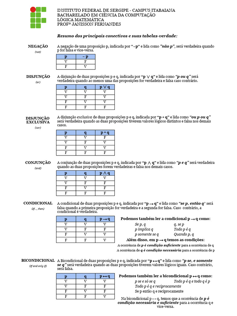 Resumo Dos Conectivos e Suas Tabelas-Verdade - L-Gica Matem-Tica | PDF | Álgebra booleana ...