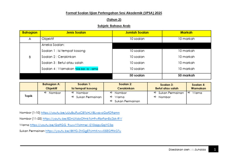 Format Soalan UPSA (Tahun 2) | PDF