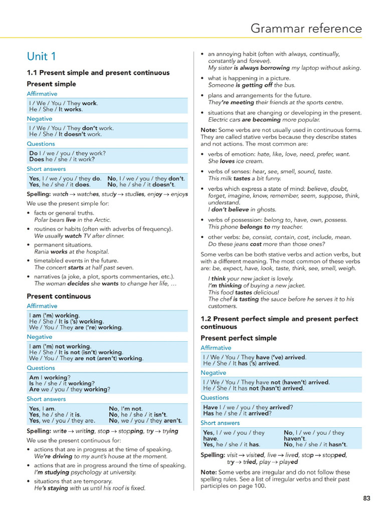 Grammar Reference | PDF