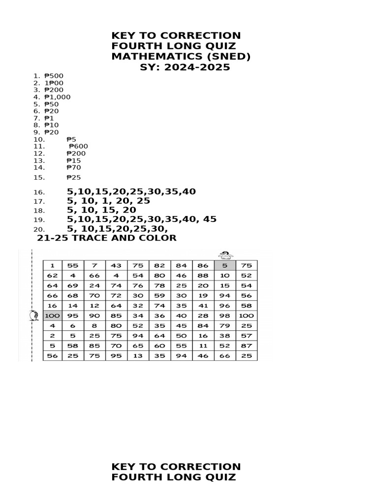 SNED Fourth Long Quiz Key 2024-2025 | PDF