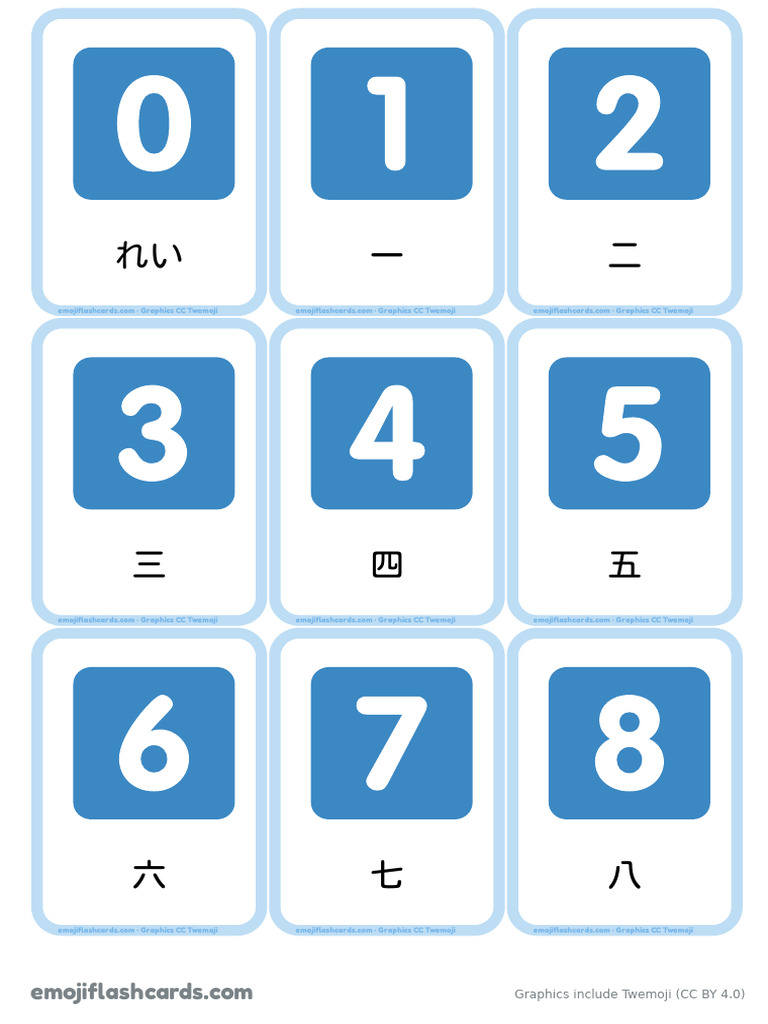 Japanese Numbers Small A4 Flashcards | PDF