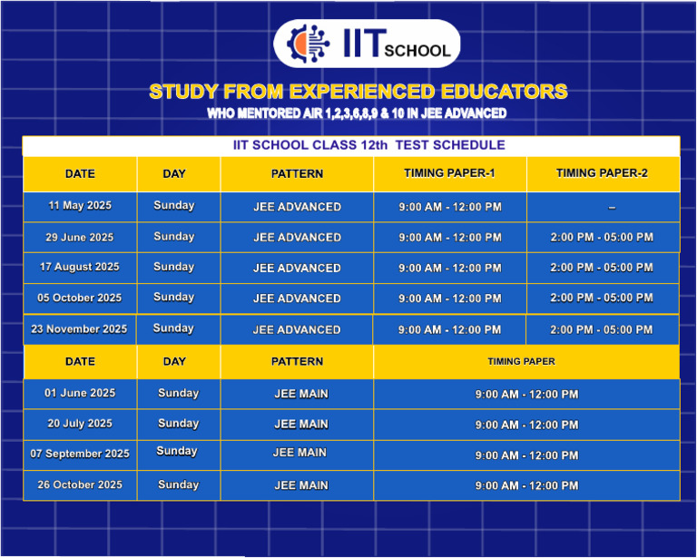 12th Class Syllabus | PDF