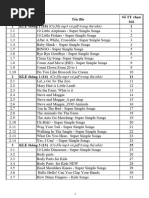 Listening Practice Through Dictation 2 Answer Key | PDF