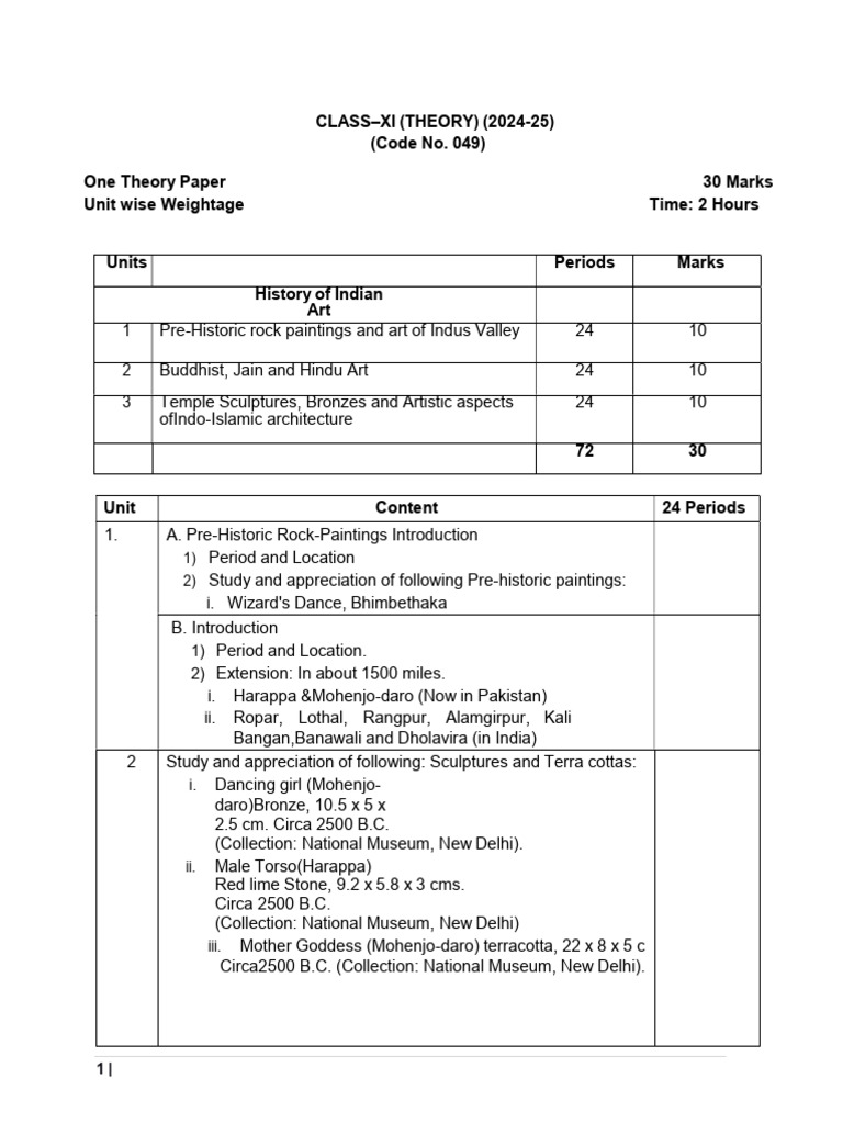 Indian Art History Curriculum 2024-25 | PDF