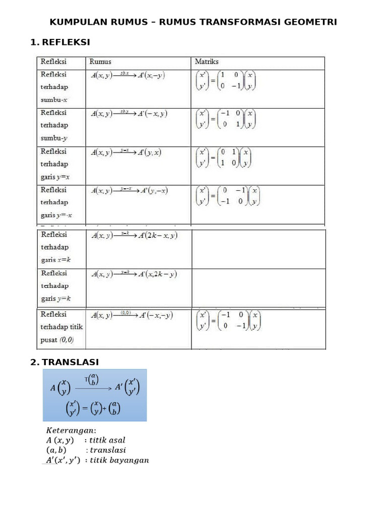 RUMUS TRANSFORMASI GEOMETRI | PDF