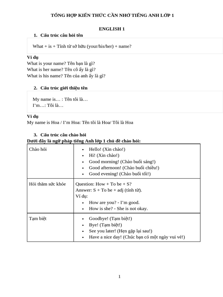 English 1 | PDF
