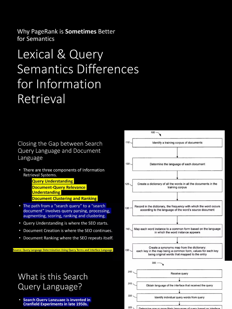 Lexical Semantics, Semantic Similarity and Relevance For SEO | PDF