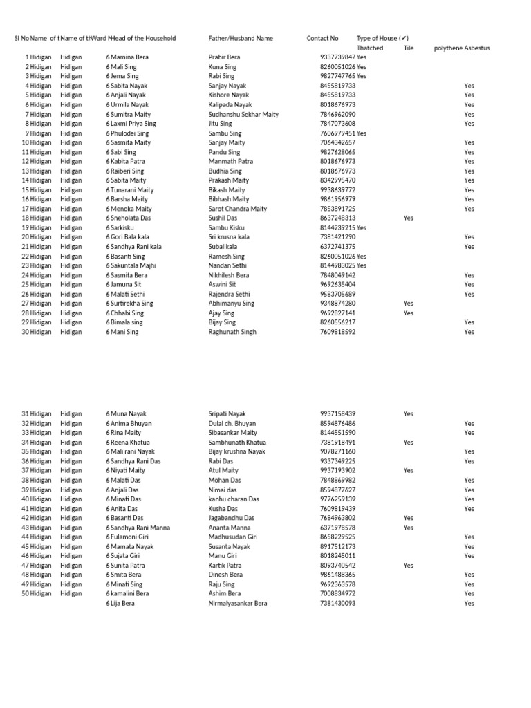 New Microsoft Office Excel Worksheet | PDF