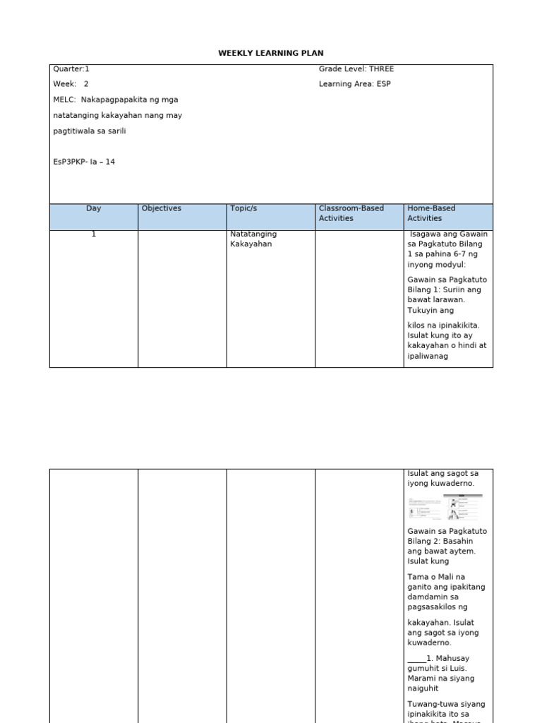 EsP WEEK 2 WLP | PDF