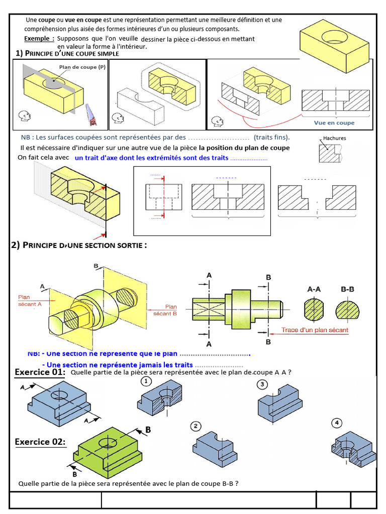 Principe de la coupe simple et section | PDF
