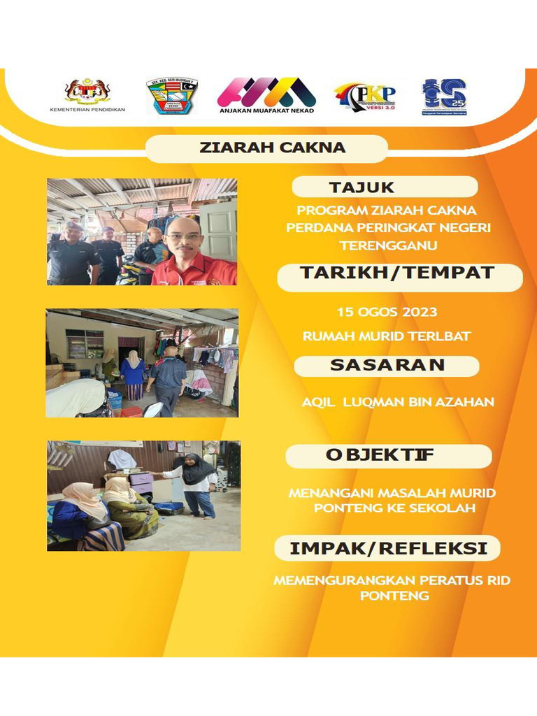 Ziarah Cakna SKSB2 2023 | PDF