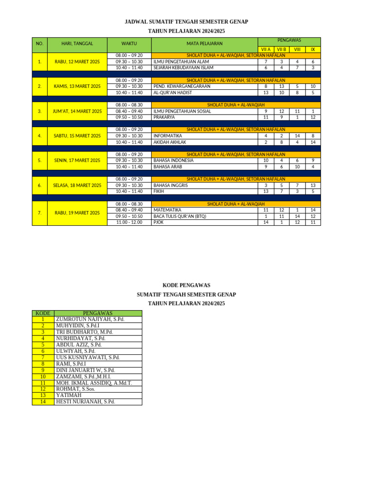 JADWAL STS MTs NU Cantigi | PDF
