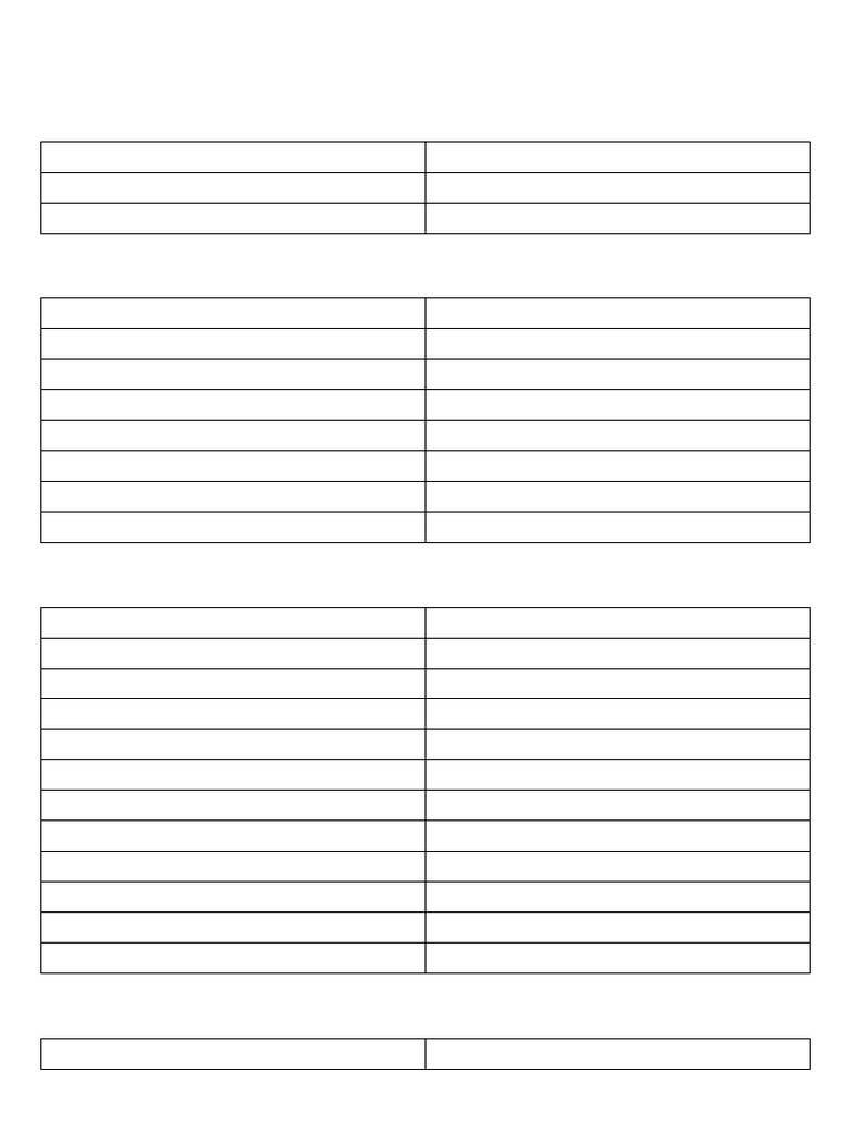 Ploidy Chart Class 12 Biology | PDF