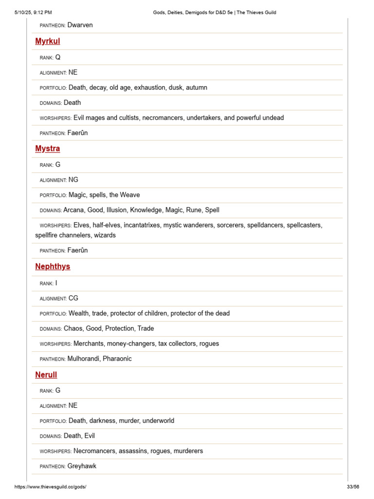 Gods, Deities, Demigods For D&D 5e N To S - The Thieves Guild | PDF ...