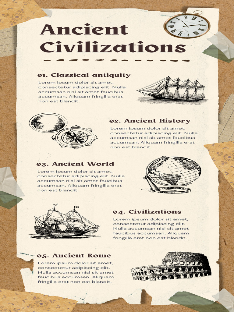 Brown Vintage The Evolution of Art History Infographic-1 | PDF