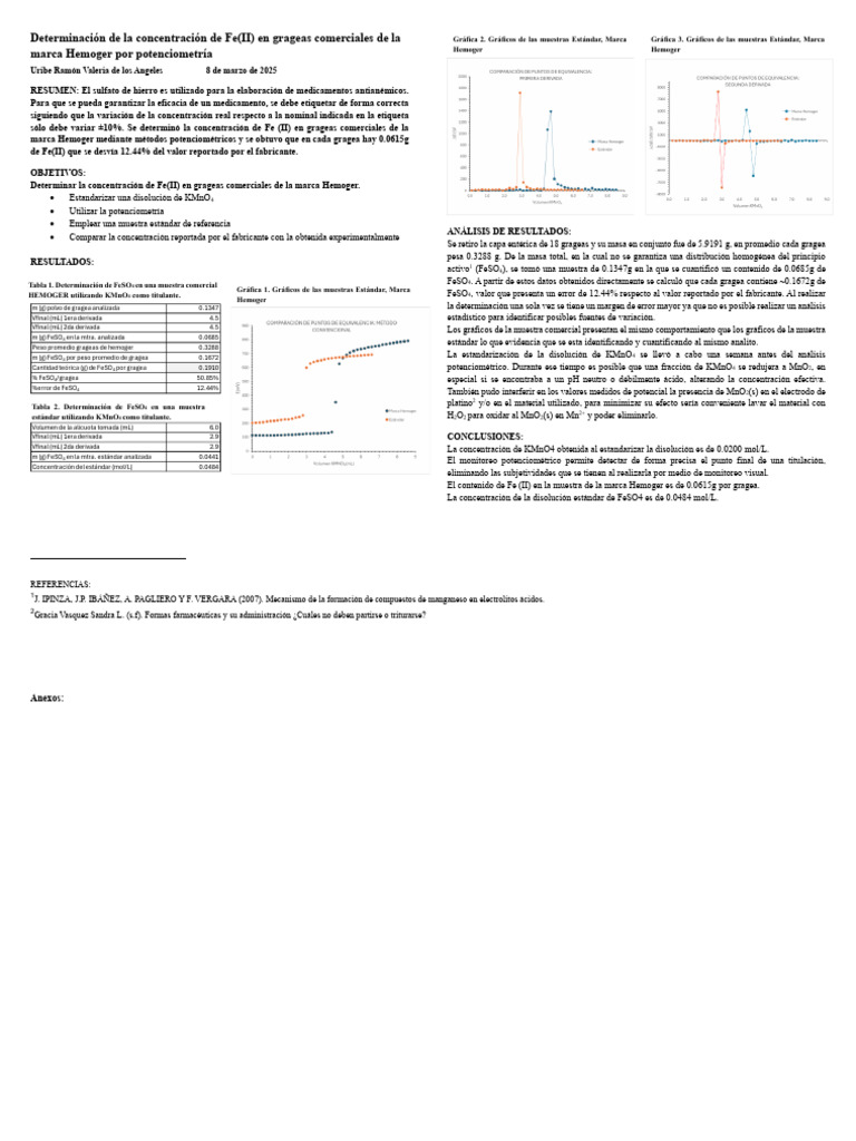 Determinación de La Concentración de Fe | PDF | Valoración | Química
