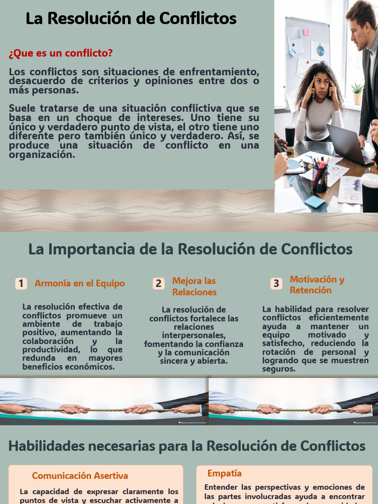 Estrategias para Resolver Conflictos | PDF | Mediación | Las emociones
