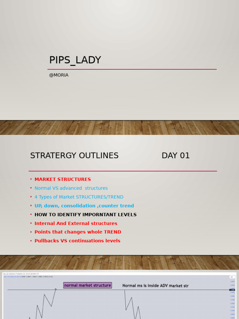 Pips Lady | PDF