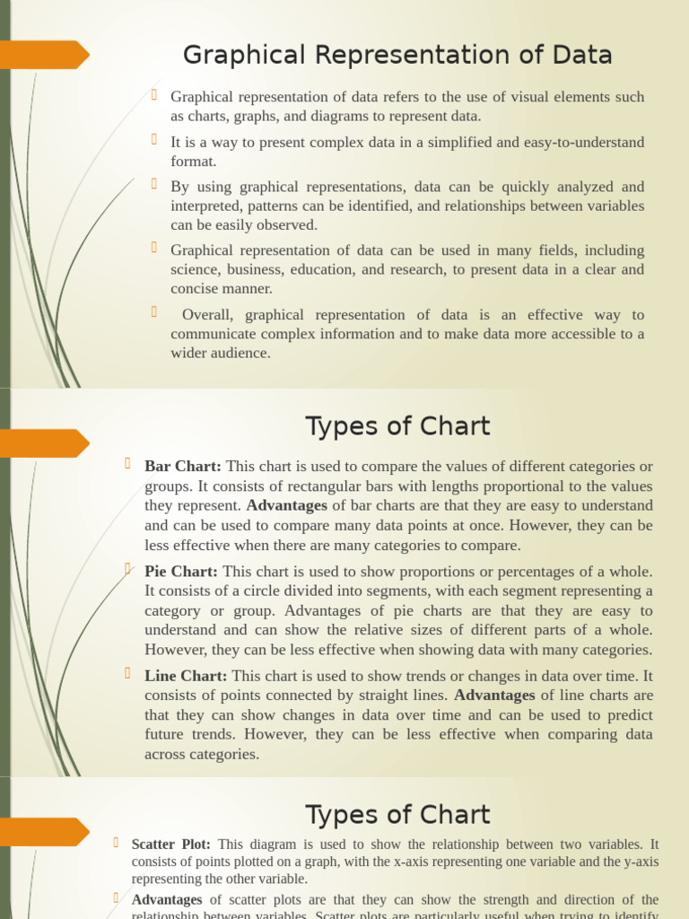 Graphical Representation of Data | PDF | Chart | Histogram