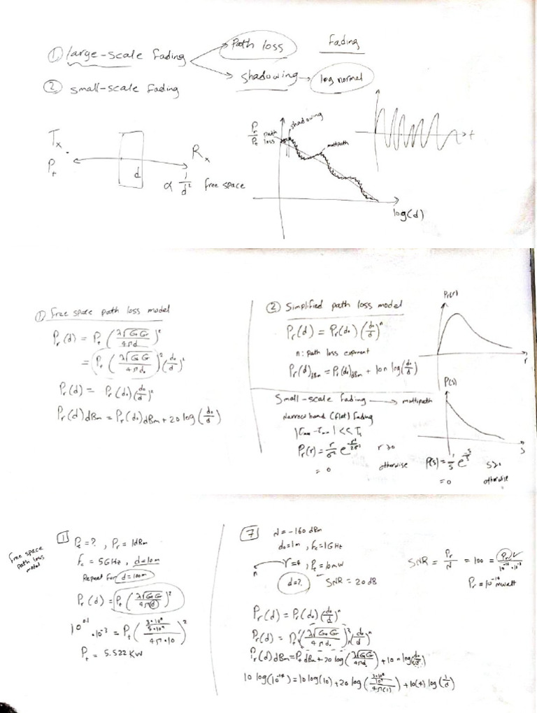Ans. Sheet Feding | PDF