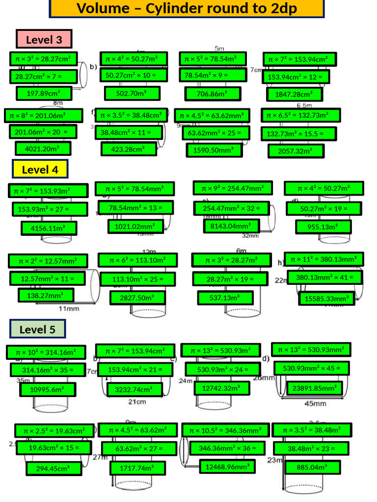 Cylinder Volume Calculations Worksheet | PDF
