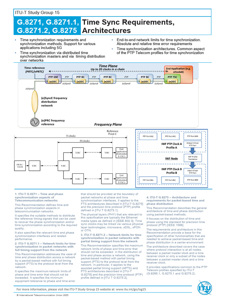 Flyer - ITU-T - G 8271 - 1 - 2-G 8275 | PDF | Computer Network ...
