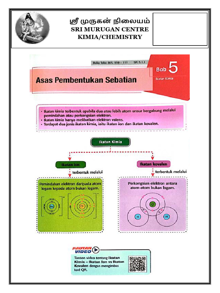 F4_ KIMIA MODULE 9-12 | PDF