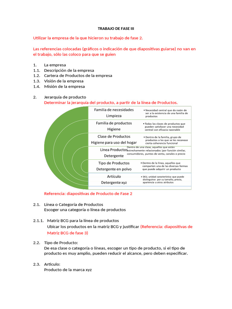 Listado Trabajo MKT-F3-2022 | PDF | Producto (Negocio) | Marca