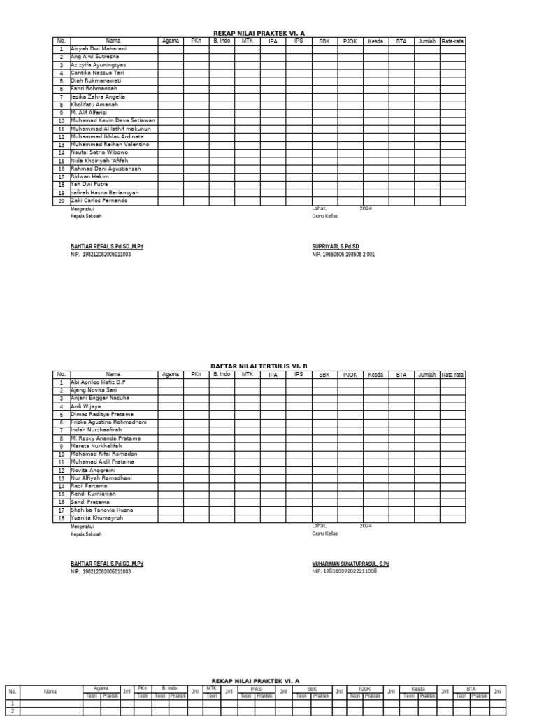 Rekap Nilai Praktek Teori, Rapot, Ijazah | PDF