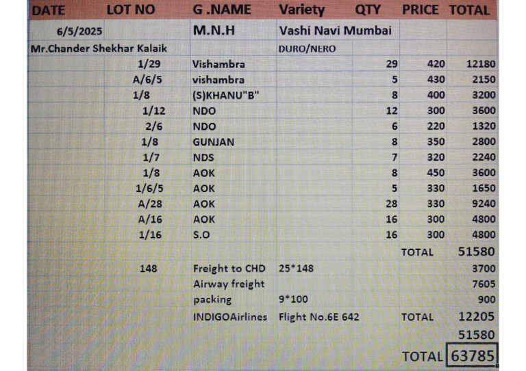 Image To PDF 20250506 18.33.38 | PDF