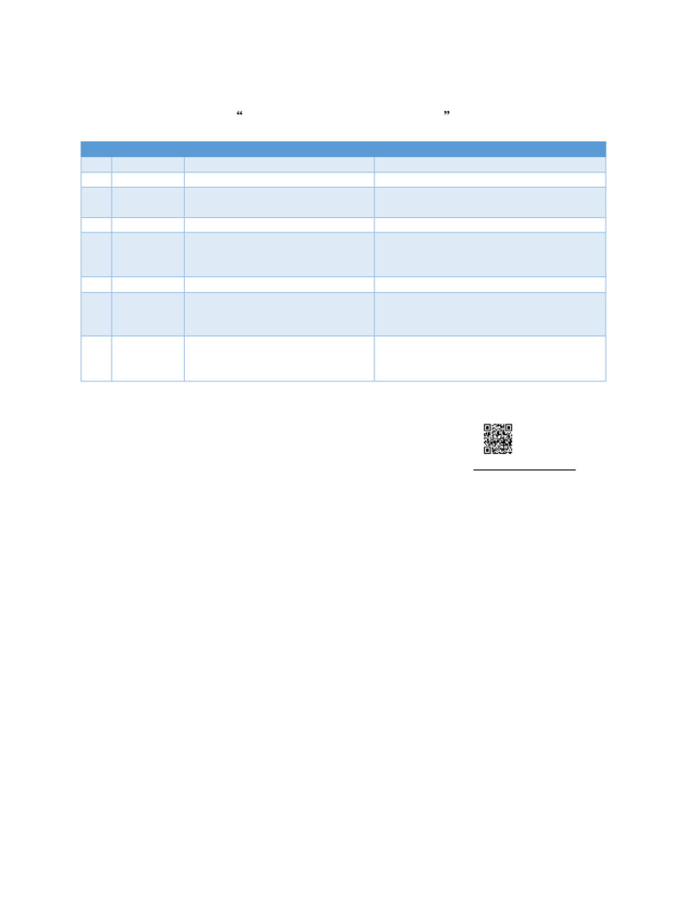 AGENDA RAPAT PT CKP | PDF
