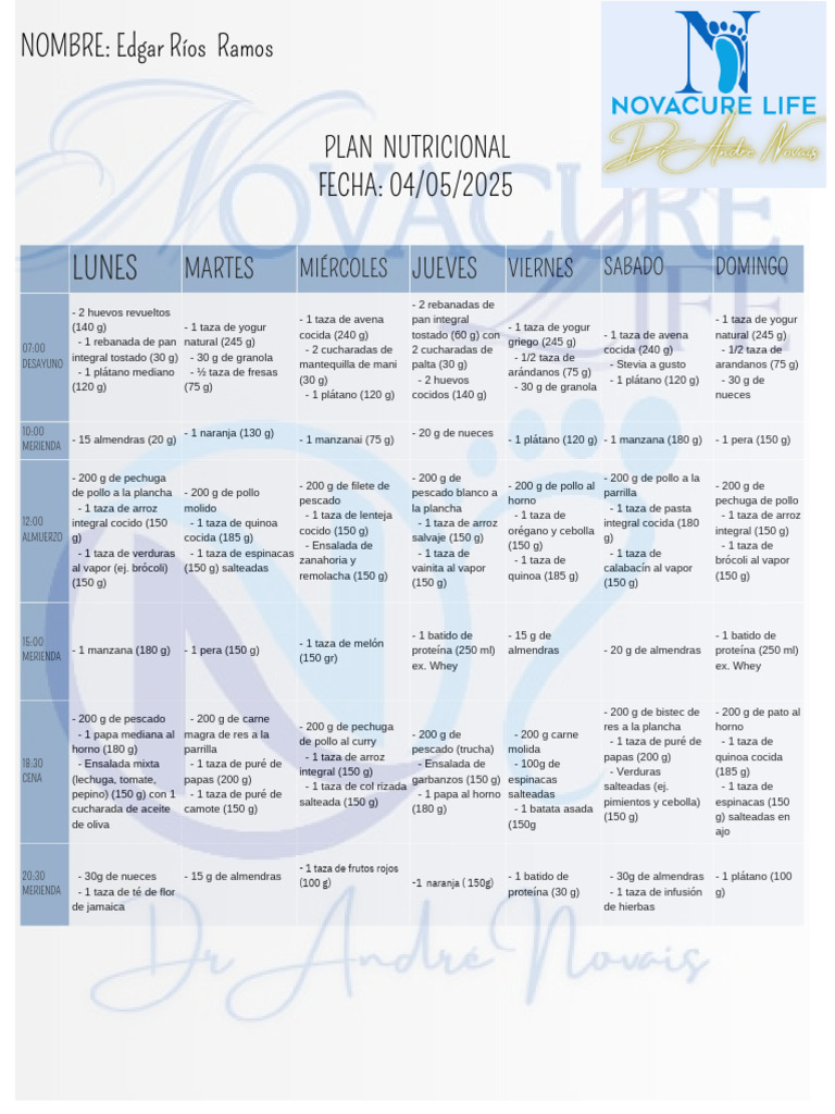Plan Nutricional Profesional Azul - 20250504 - 185824 - 0000 - 044830 ...
