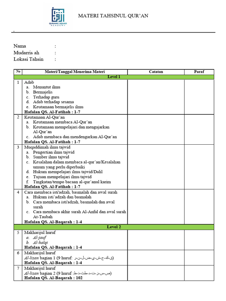 Kurikulum QSA Darrisah New | PDF