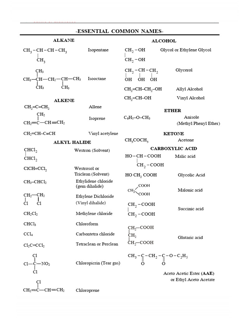 Common Name in Organic | PDF | Carboxylic Acid | Ether