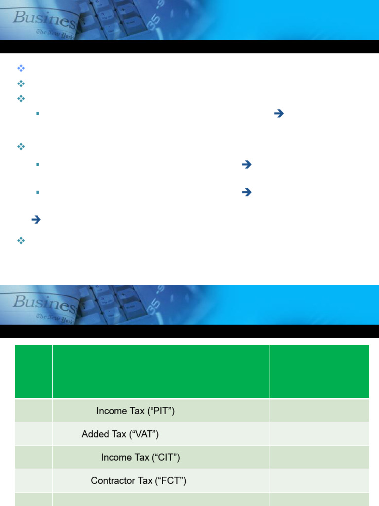 F6 Exam Structure and Tax Overview | PDF