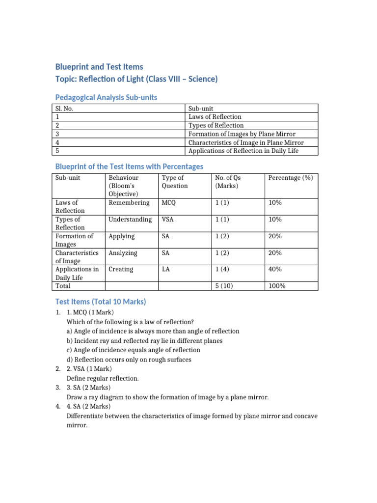 Reflection of Light Blueprint Test Items | PDF