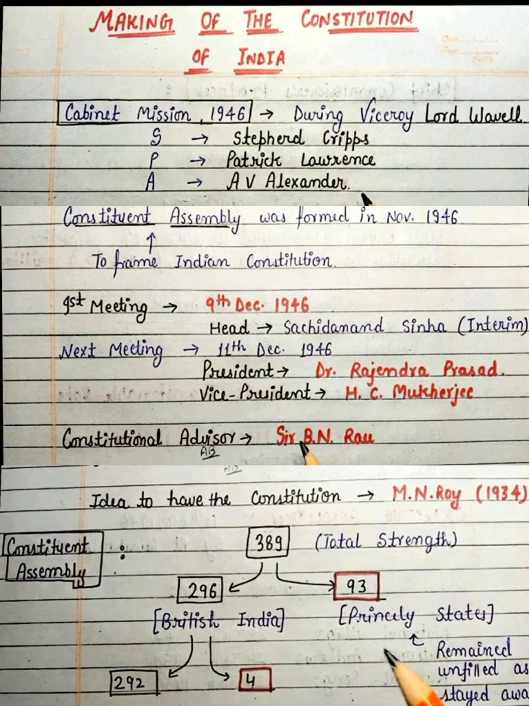 Making of The Constitution of India | PDF
