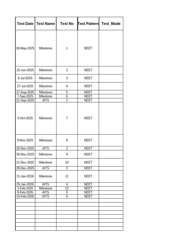 Test Planner AY25-26 | PDF | Chemistry | Molecules
