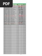 Daily Work Update Format Guide | PDF