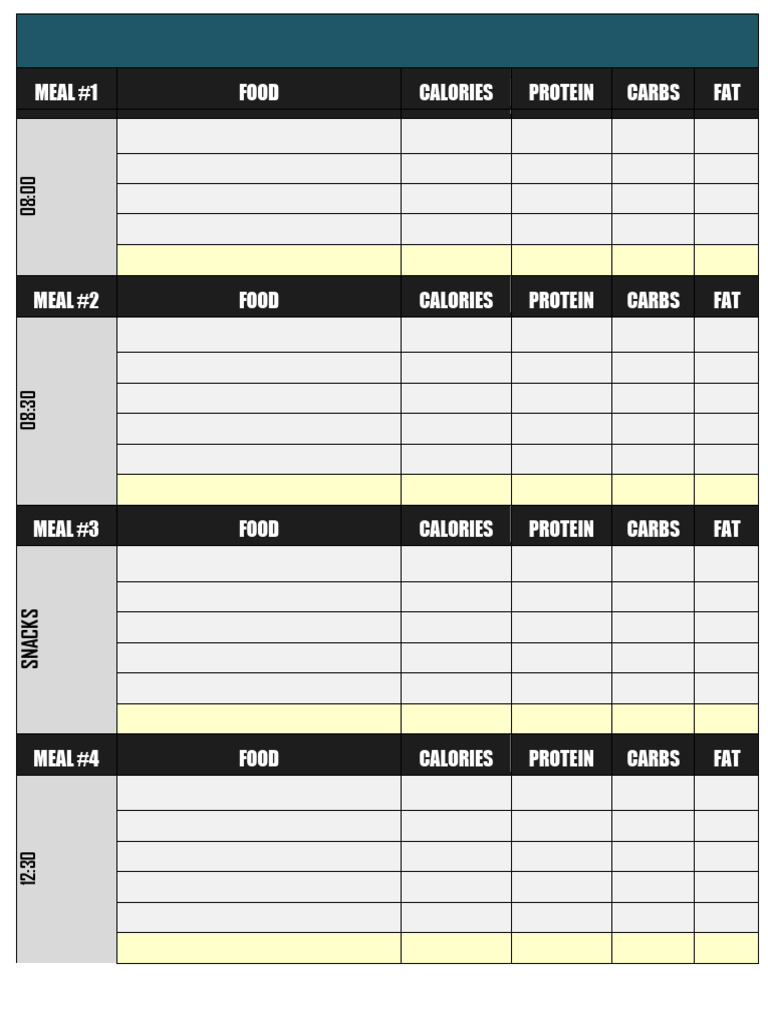 Nutrition Plan | PDF